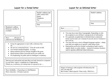 Differences Between Formal Vs Informal Letters ESLBUZZ