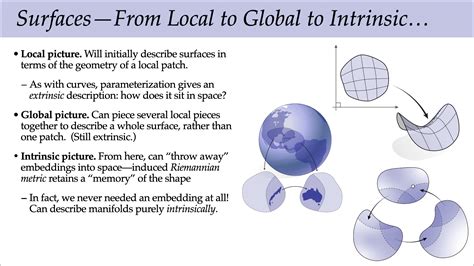 lecture 12 smooth surfaces i cs 15 458 858 discrete differential geometry