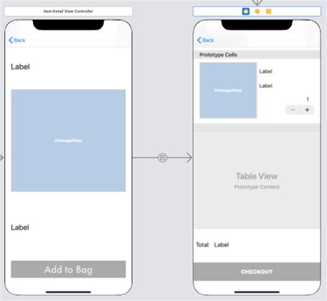 Ios How To Pass The Data From View Controller To The Table View