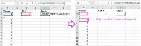 How To Sum Or Count First N Values In An Excel Column Or Row