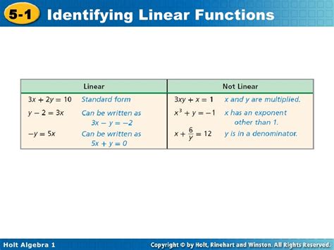 chapter 5 identifying linear functions