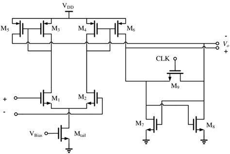 7 Comparator Schematic Including Latch And Pre Amplifier Static Latch