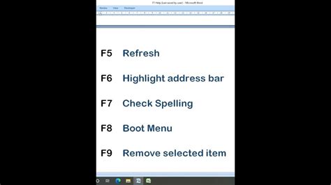working of f1 to f12 function keys shortcut of function keys keyboard function keys function
