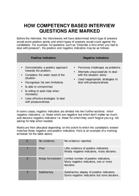 Competency Based Interview Handout
