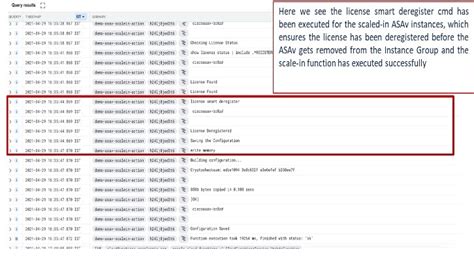 Cisco Secure Firewall ASA Virtual Getting Started Guide 9 19 Deploy