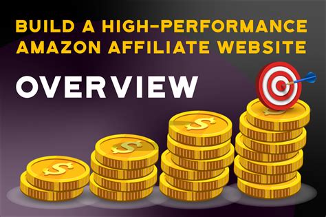 Build A High Performance Amazon Affiliate Website Step By Step Tutorial