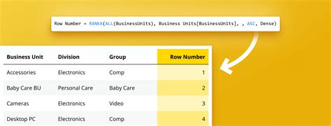 How To Delete A Row In Power BI Zebra BI