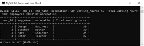 mysql sum 函数详解 无涯教程网