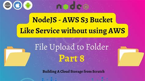 Nodejs File Upload Using Multer And Store The Uploaded Record In Mongodb Aws S3 Bucket Like