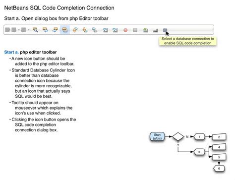PDF NetBeans SQL Code Completion Connectionwiki Netbeans Org Wiki