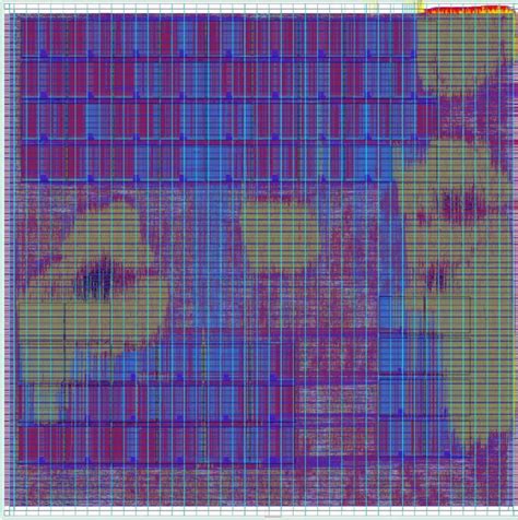 vlsi implementation layout of the 16 k fft parallel parallel architecture download scientific