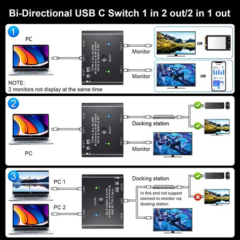 Bi Directional USB C Switch Kceve