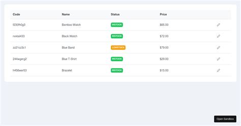 Primereact Demo Codesandbox
