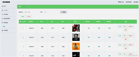 java php node js python音乐播放器【2024年毕设】 csdn博客