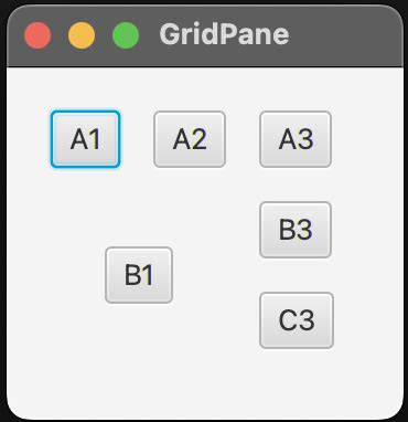 Falconbyte Net JavaFX GridPane