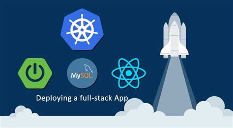 Deploying A Full Stack App With Spring Boot MySQL React On Kubernetes