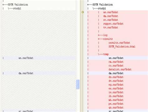 dive into cdisc express 5 generate and validate sdtm domains and define xml jiangtang hu 胡江堂