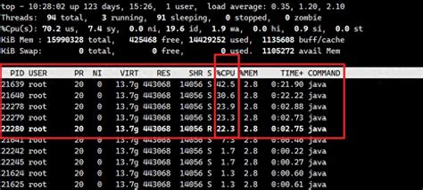 java 线上服务 cpu定位过高排查 and jvm 排查步骤 哔哩哔哩