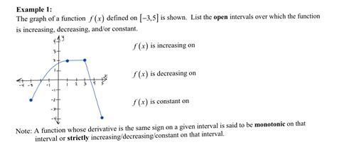 solved example 1 the graph of a function f x defined on