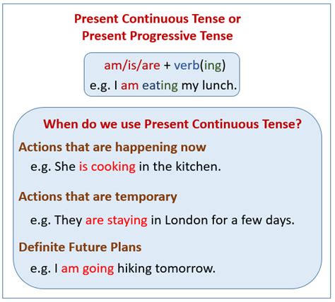 Present Continuous Ten Video Lessons Examples Explanations
