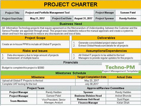 What To Include In A Project Charter Project Charter Templat