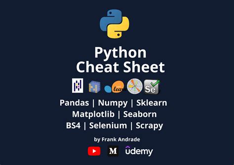 Python For Data Science Cheat Sheet 2 Pandas Numpy Sklearn