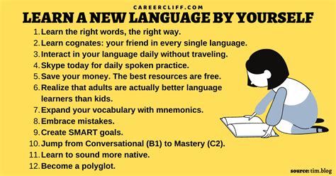 What Is The Best Language To Learn A Comprehensive Guide To Choosing