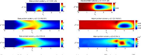 figure 1 from a certified reduced basis method for pde constrained parametric optimization