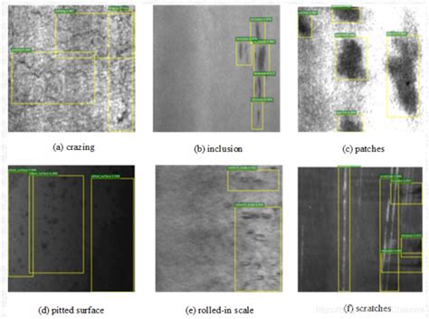 surface defect detection