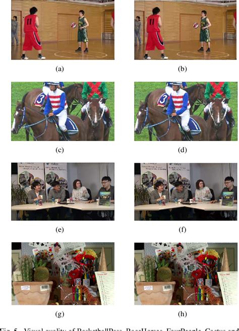 figure 5 from a hevc video steganography algorithm based on dct dst coefficients with improved