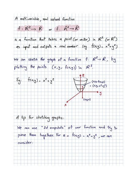 lecture 6 multivariable real valued functions a multivariable real valued function f ir s