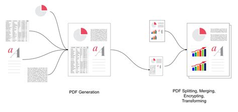 python fpdf create pdf example store website gbu