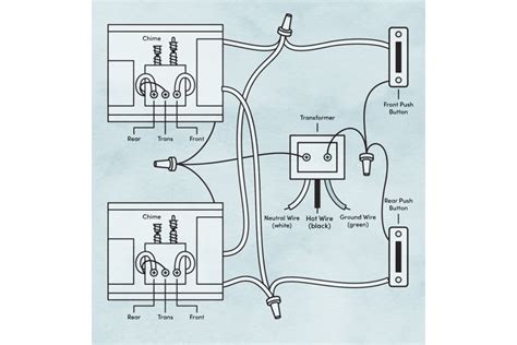 How To Tell If Doorbell Wire Works