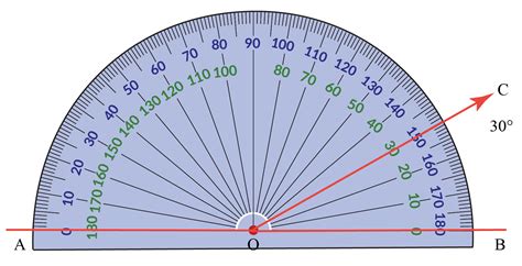 protractor use of protractor and measuring angles solved examples geometry cuemath