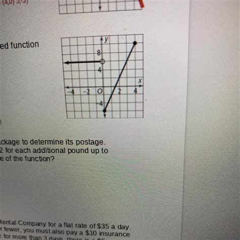 write the rule that defines the piecewise defined function in the graph