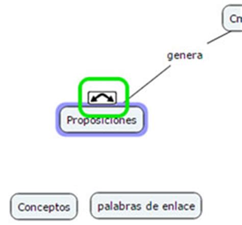 Cmappers Mapas conceptuales en línea 2022