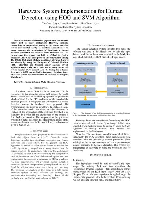 hardware system implementation for human detection using hog and svm algorithm deepai