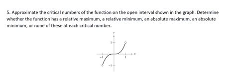 [solved] 5 approximate the critical numbers of the functi