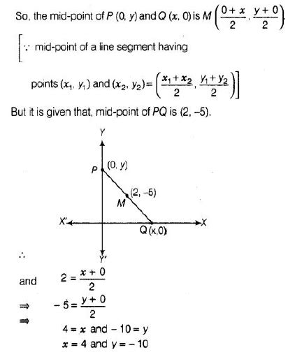 a line intersects the y axis and x axis at the points p and q respectively if 2 5 is the