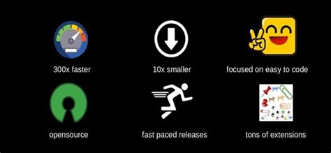 quarkus a kubernetes native framework by rituraj mishra deutsche telekom digital labs medium