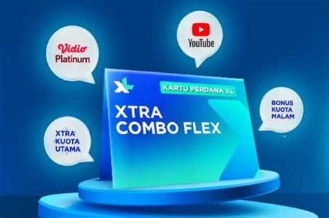 6 Cara Memasukan Voucher XL Yang Mudah Dan Simple 100 Pasti Berhasil
