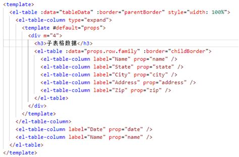 vue3子表格嵌套分页查询互相干扰的问题解决方案 vue js 脚本之家