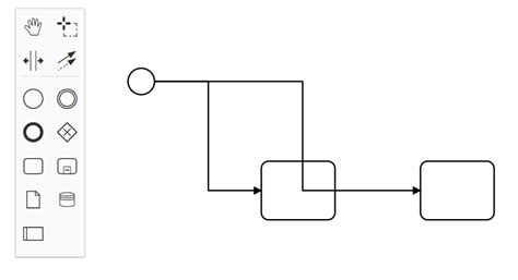 Sequence Flows Overlapping Tasks Modeler Forum Bpmn Io