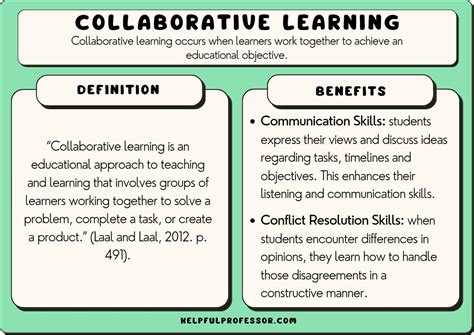 10 collaborative learning examples 2024