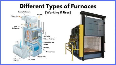 Furnaces What Is It How Does It Work Types Uses 40 OFF