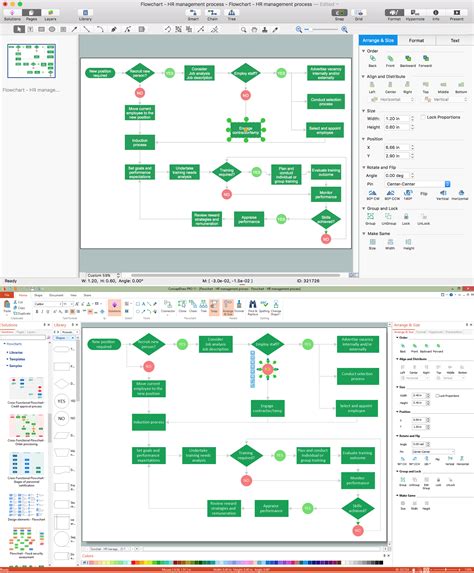 How To Create A HR Process Flowchart Hr Management Flow Chart
