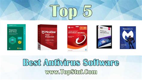 Best Antivirus 2024 Ukmix Deane Maryanna