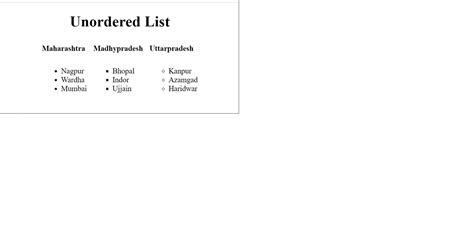 write html code to create following output by using unordered list