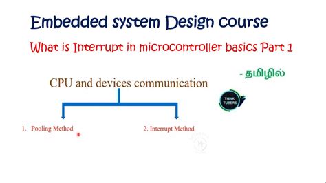 70 what is interrupt in microcontroller basics part 1 youtube