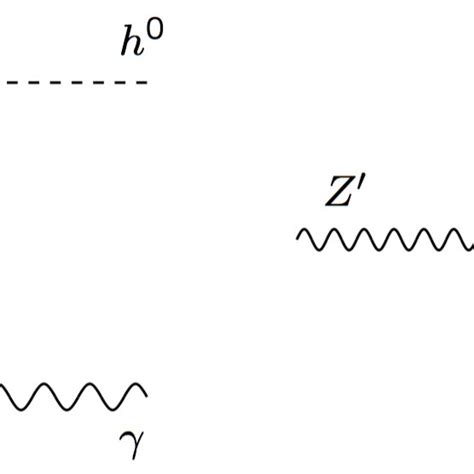 One loop contributions of a fermion F to the Z h 0 γ amplitude